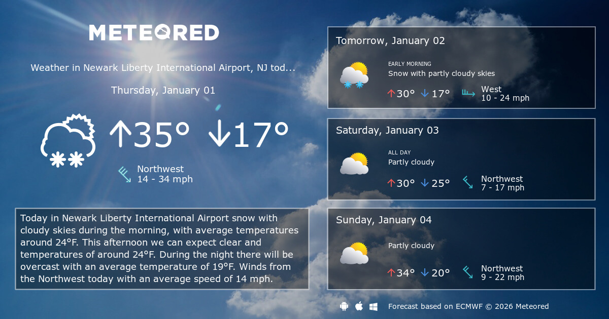 Newark Liberty International Airport, NJ Weather 14 days - Meteored US