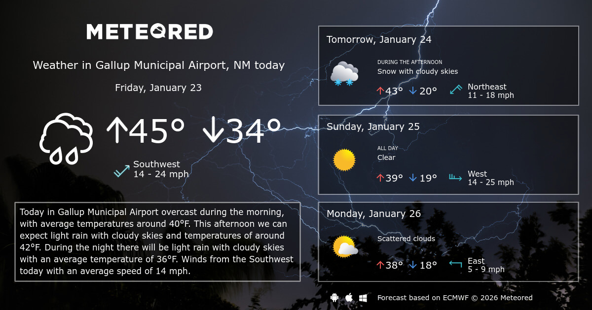 Gallup Municipal Airport, NM Weather 14 days - Meteored US