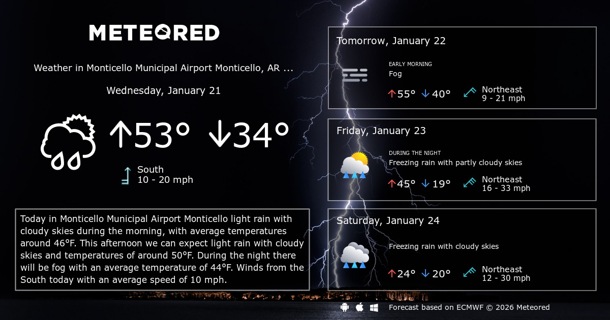 Monticello Municipal Airport Monticello, AR Weather 14 days - Meteored