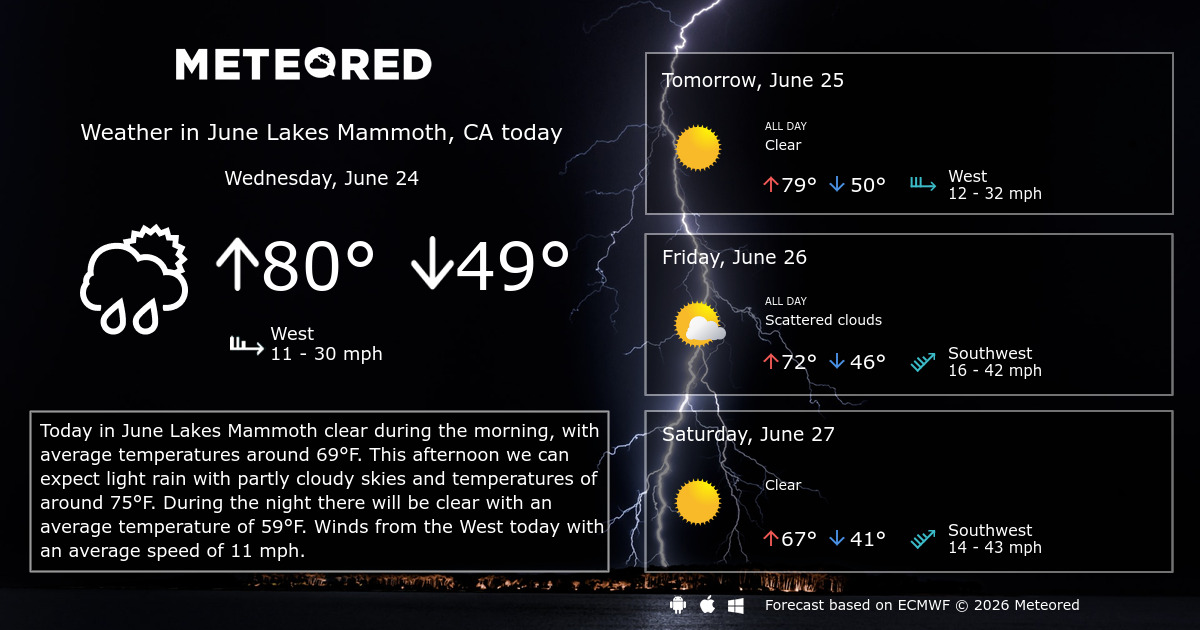 June Lakes Mammoth, CA Weather 14 days - Meteored US