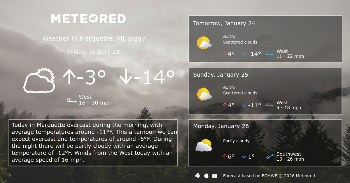 Marquette, MI Weather 14 days - Meteored US