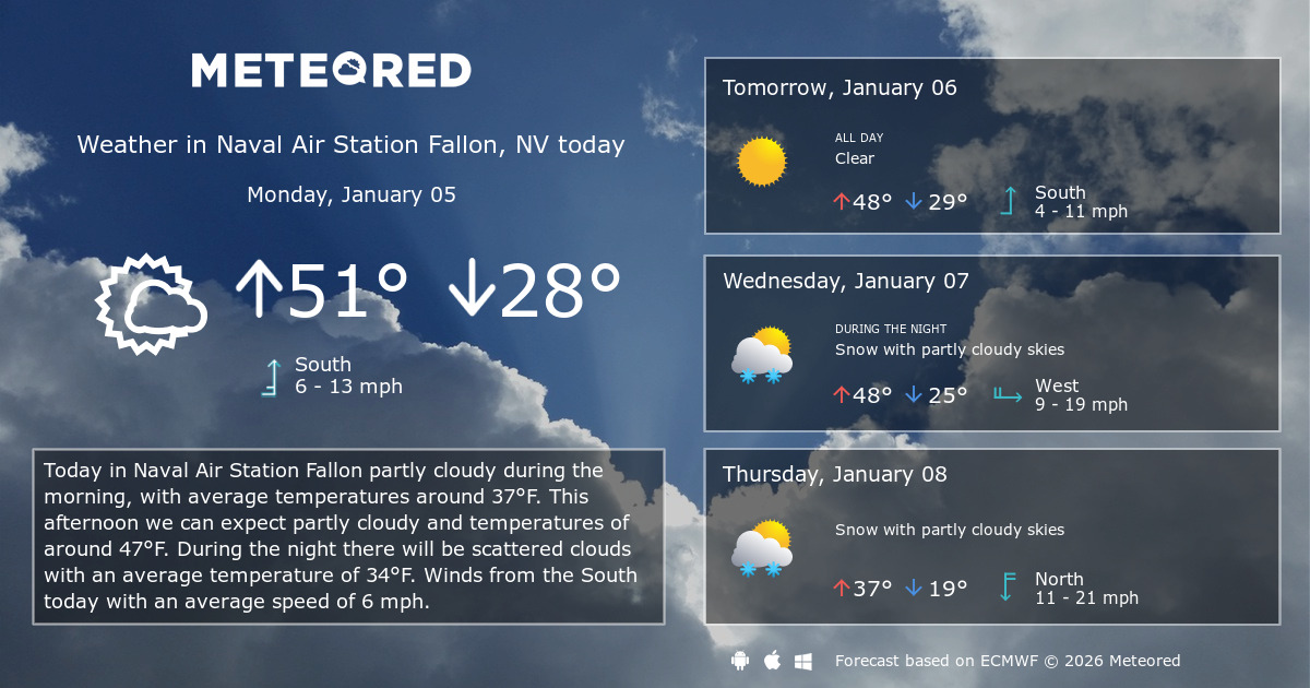 Naval Air Station Fallon, NV Weather 14 days - Meteored