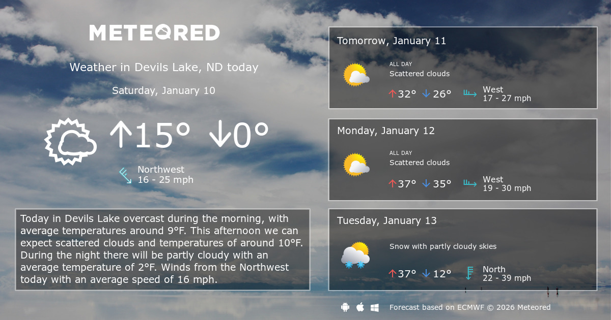 Devils Lake, ND Weather 14 days - Meteored