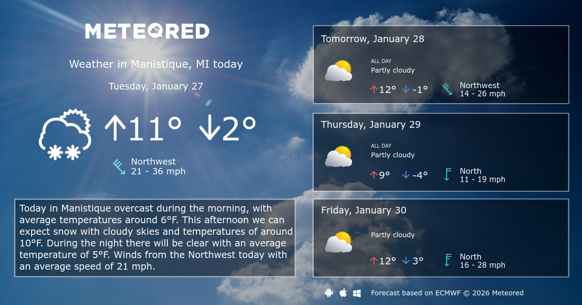 Manistique, MI Weather 14 days - Meteored