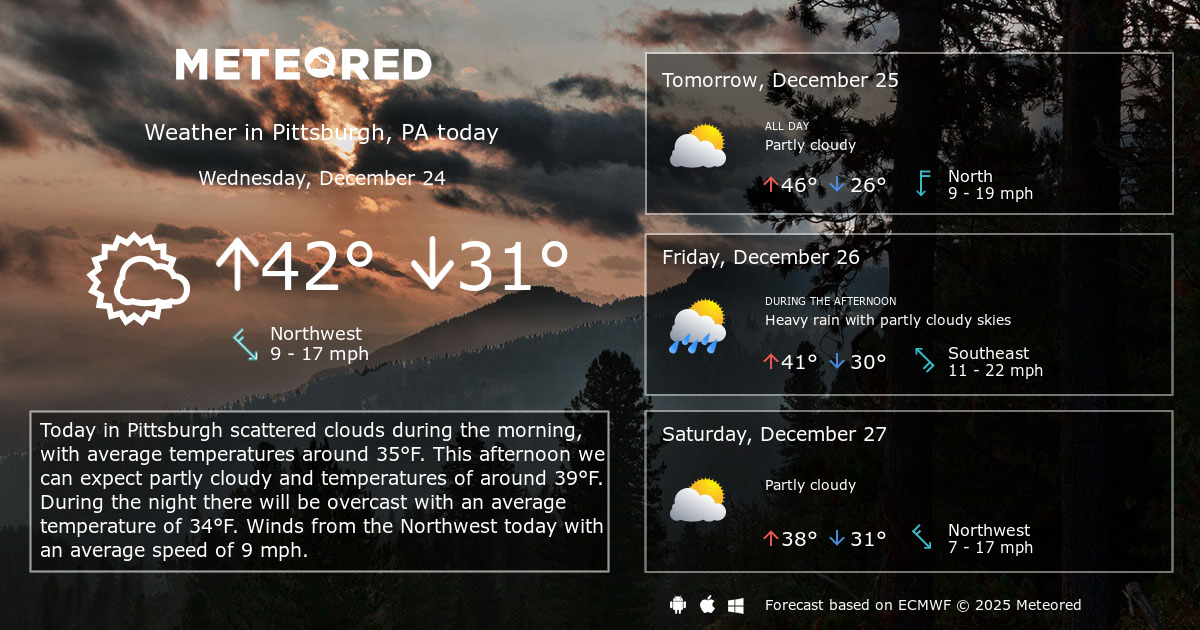 Pittsburgh, PA Weather 14 days - Meteored