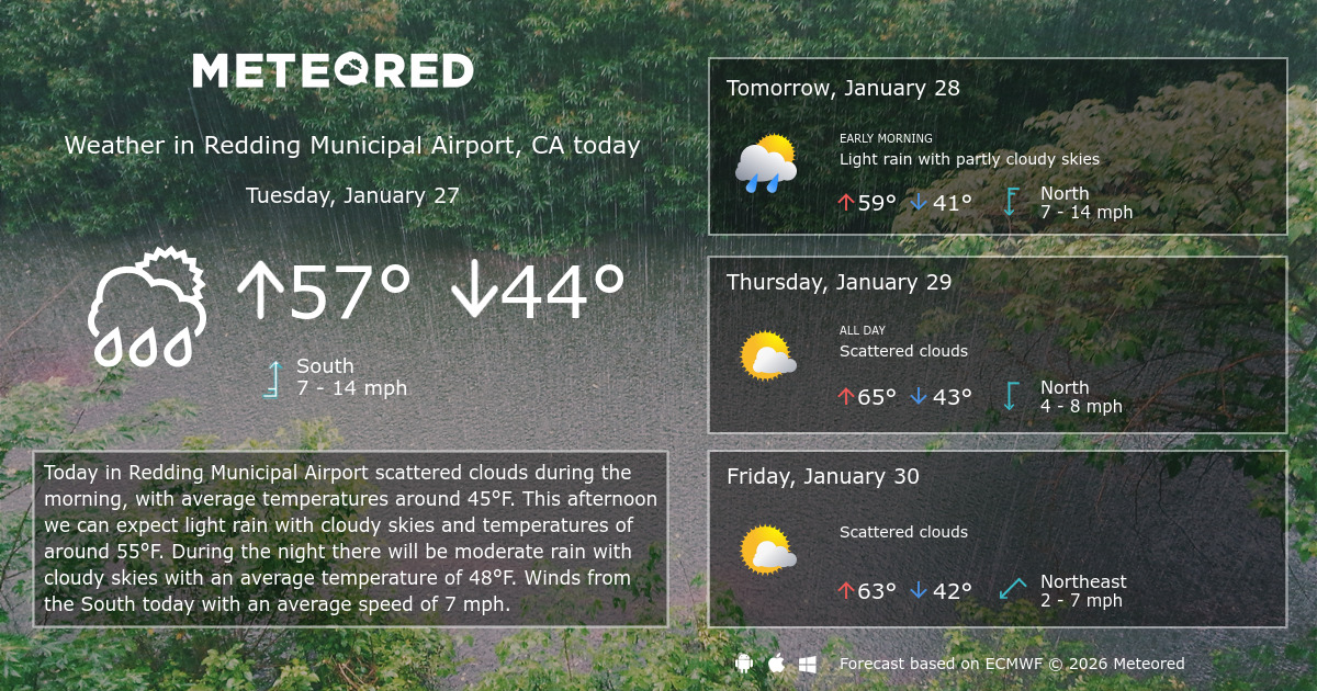 Redding Municipal Airport, CA Weather 14 days - Meteored US