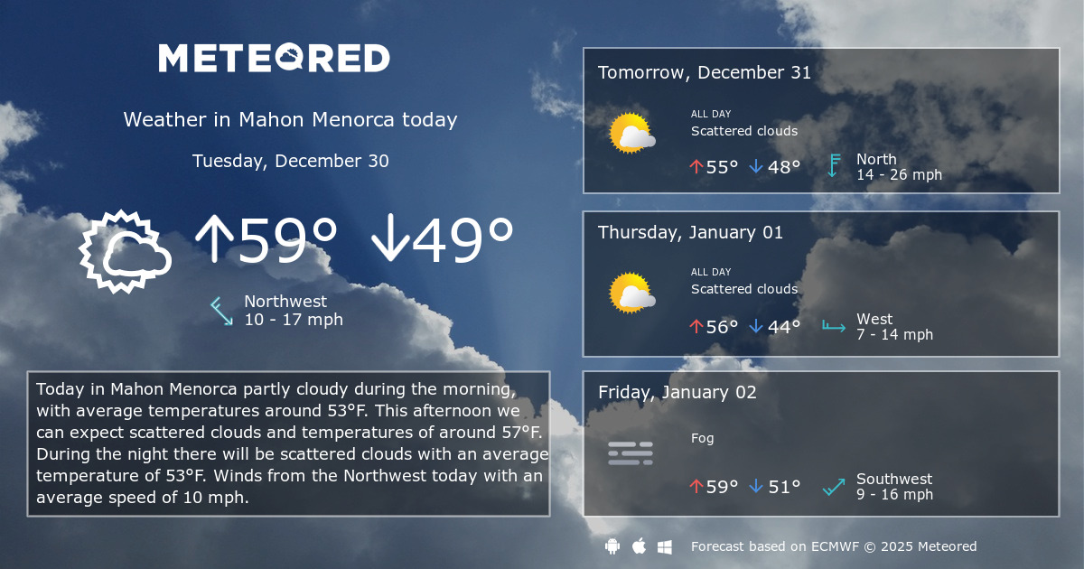 Mahon Menorca Weather 14 days - Meteored