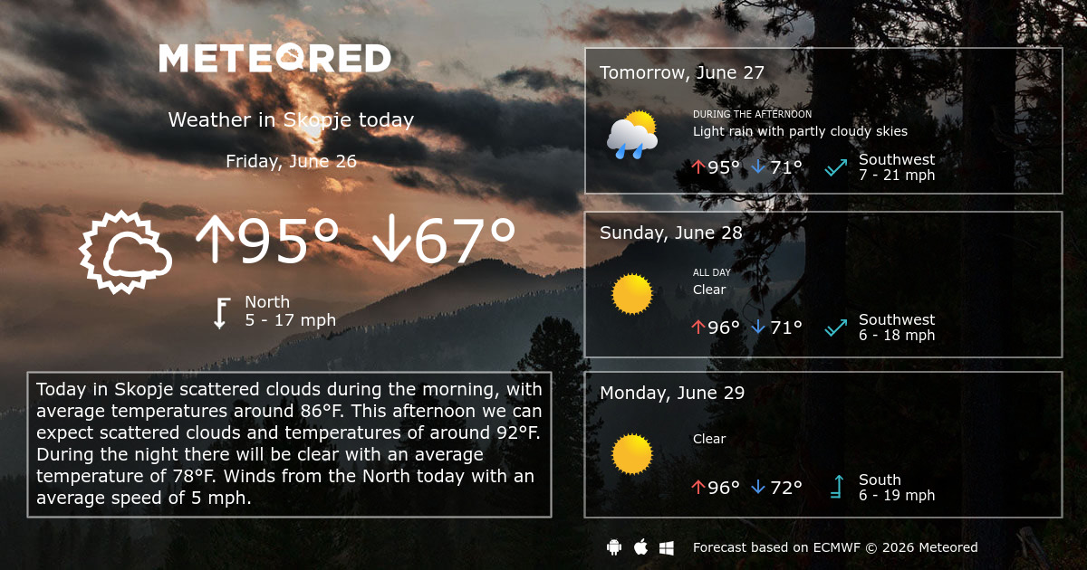 Skopje Weather 14 Days Meteored US Skopje Weather 14 Days Meteored US
