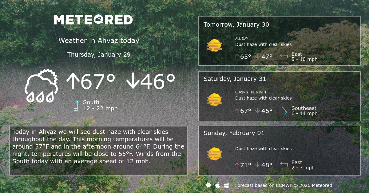 Ahvaz Weather 14 days - Meteored US