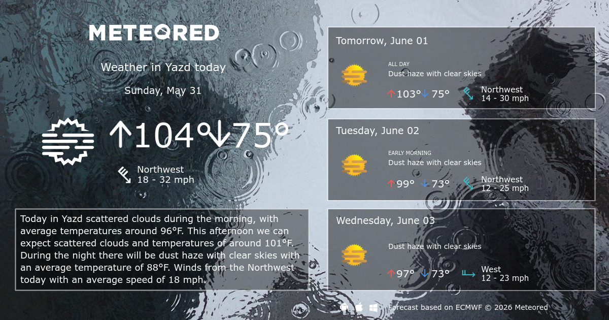 Yazd Weather 14 days - Meteored US
