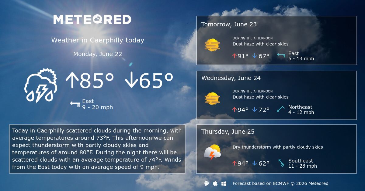 Caerphilly Weather 14 days - Meteored US