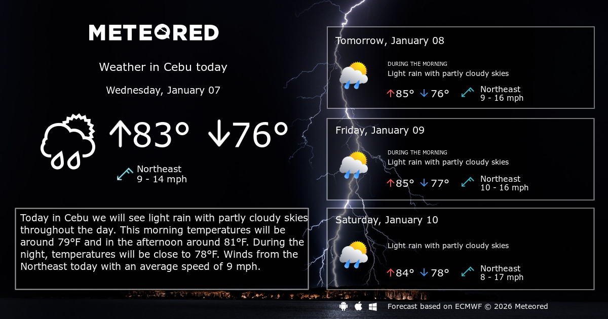 Cebu Weather 14 days - Meteored US