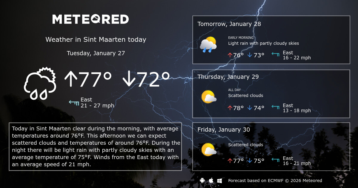 Sint Maarten Weather 14 days - Meteored US