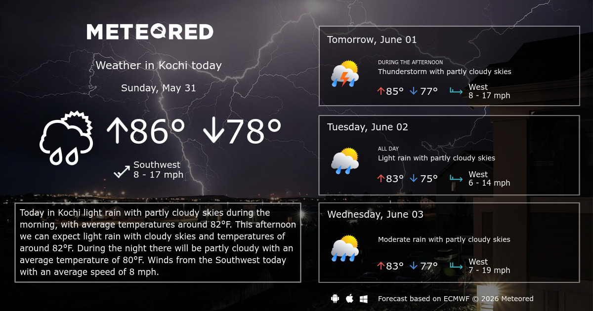 Kochi Weather 14 days - Meteored US