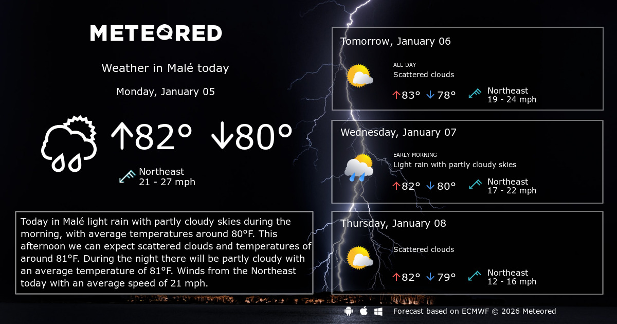 Malé Weather 14 days - Meteored US