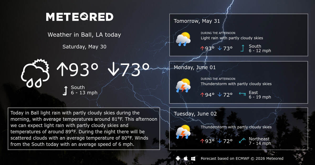 Ball, LA Weather 14 days - Meteored US