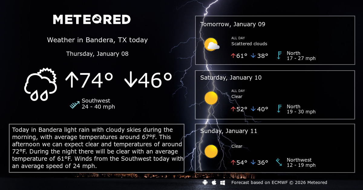 Bandera, TX Weather 14 days - Meteored US