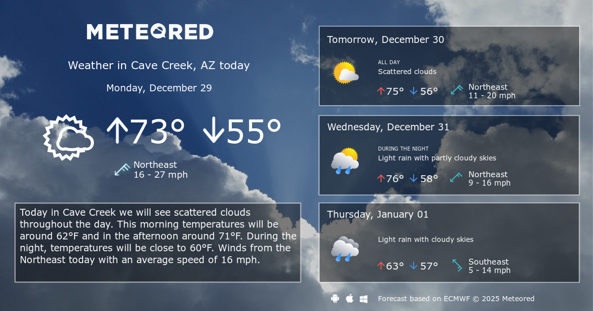 Cave Creek, AZ Weather 14 days - Meteored