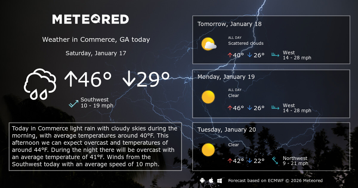 Commerce, GA Weather 14 days - Meteored