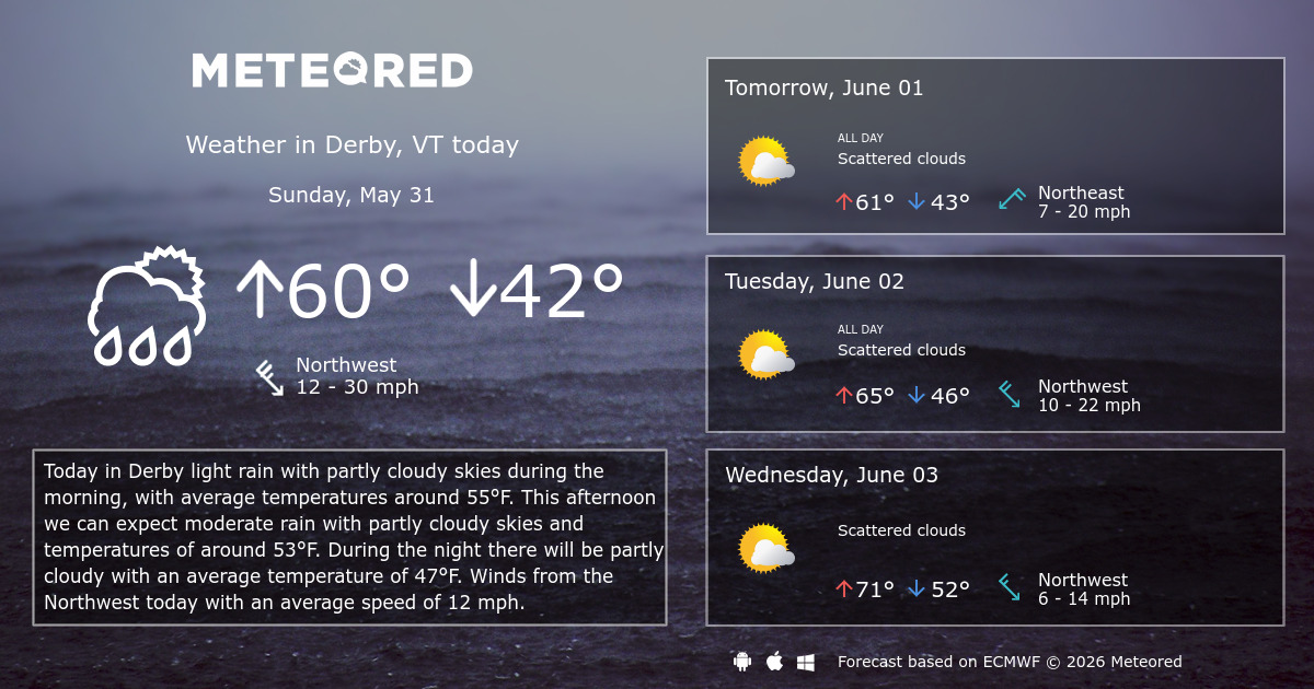 Derby, VT Weather 14 days - Meteored US