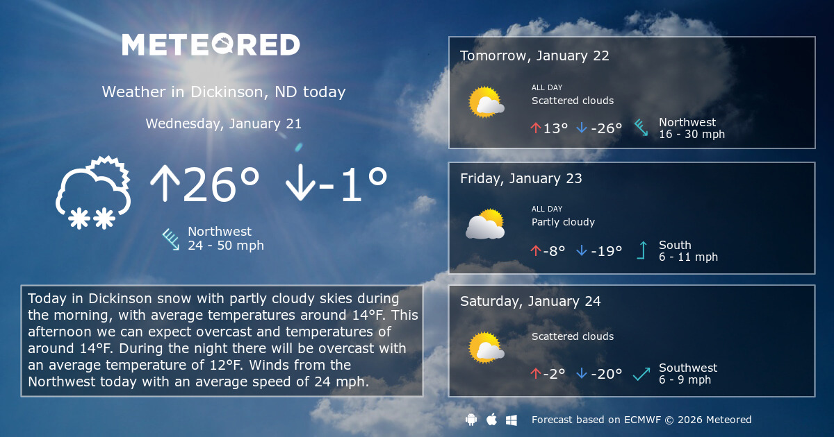 Dickinson, ND Weather 14 days - Meteored