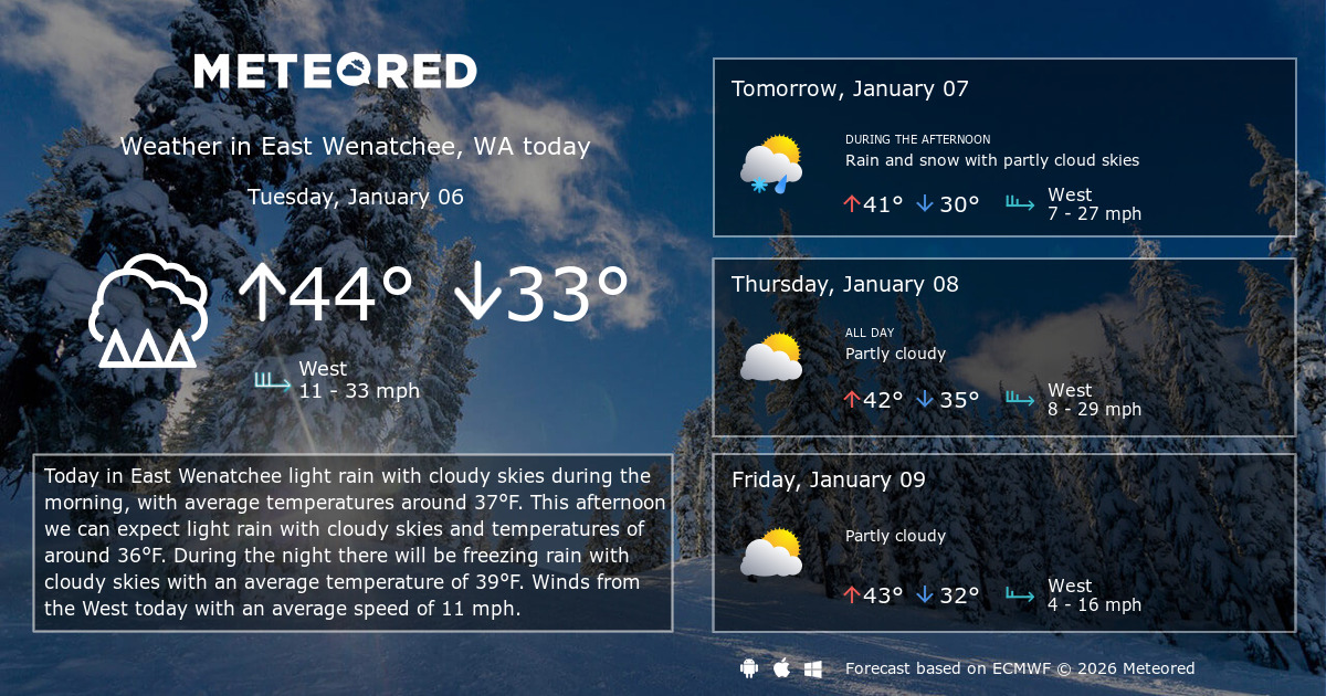 East Wenatchee, WA Weather 14 days - Meteored