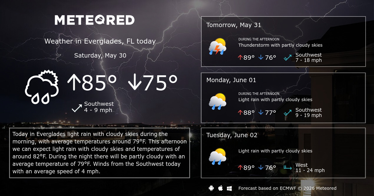 Everglades, FL Weather 14 days - Meteored US
