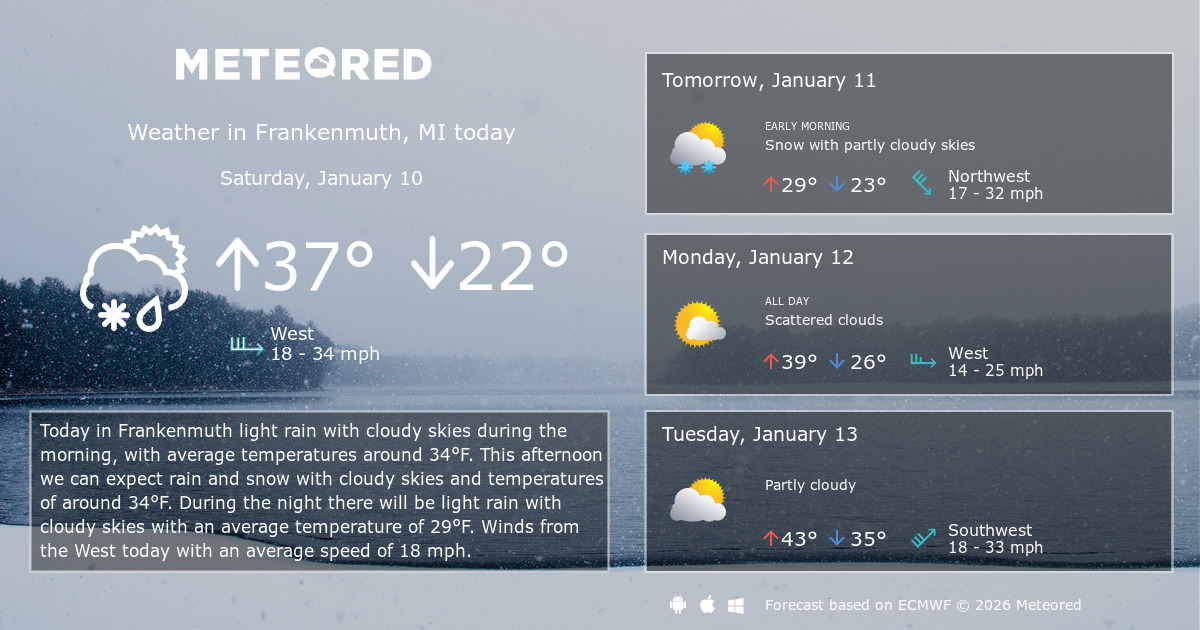 Frankenmuth, MI Weather 14 days - Meteored US