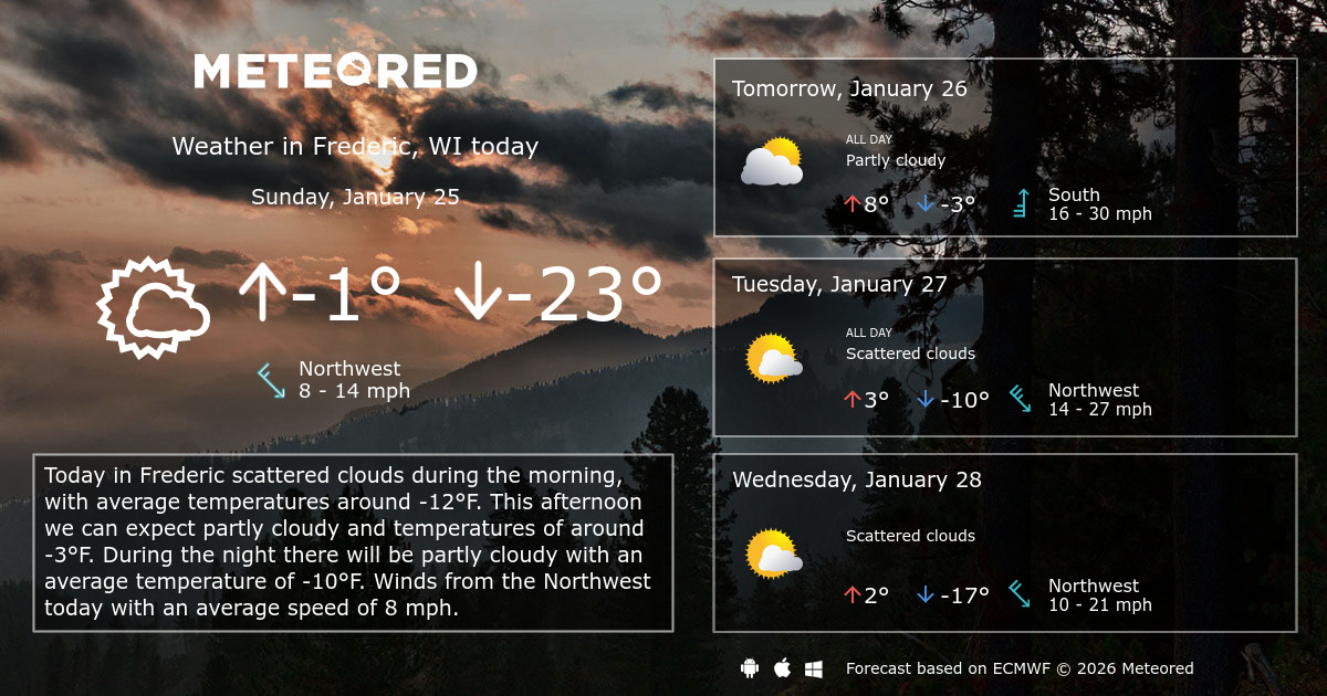 Frederic, WI Weather 14 days - Meteored