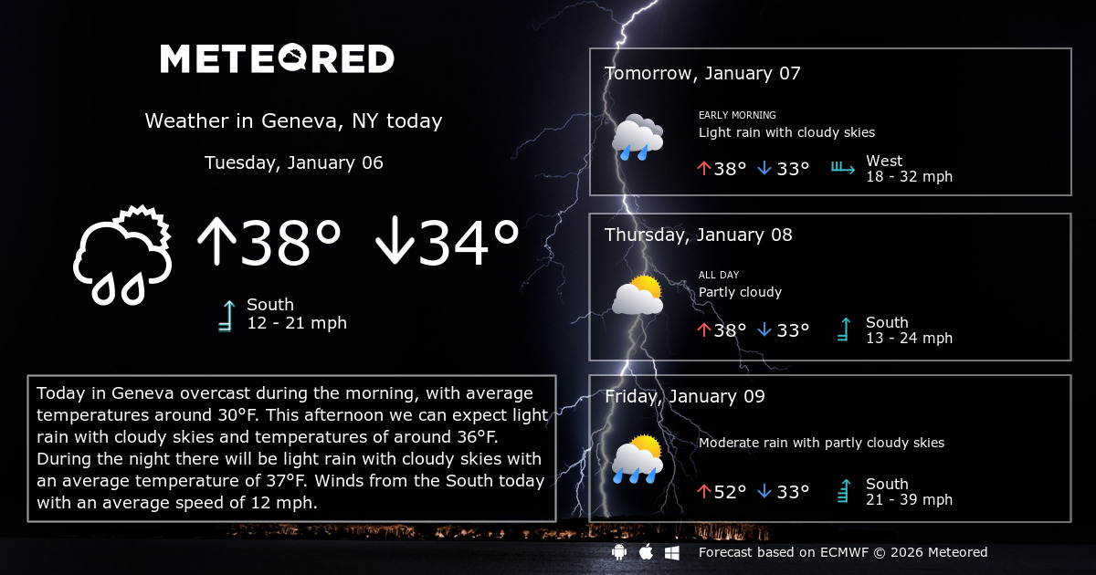 Geneva, NY Weather 14 days - Meteored US