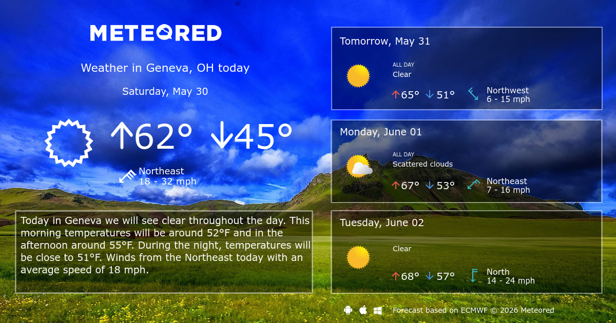 Geneva, OH Weather 14 days - Meteored US