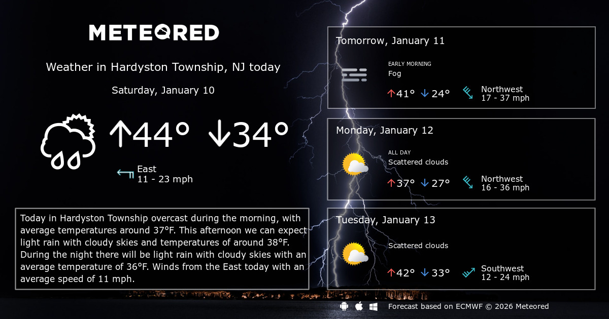 Hardyston Township, NJ Weather 14 days - Meteored US