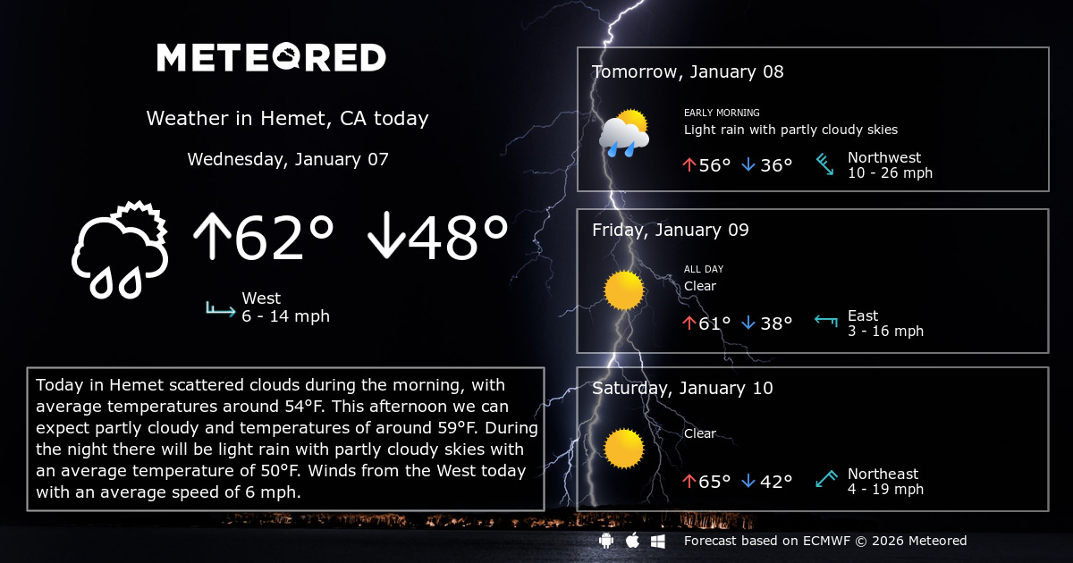 Hemet, CA Weather 14 days - Meteored US