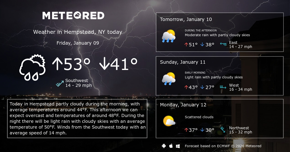 Hempstead, NY Weather 14 days - Meteored US