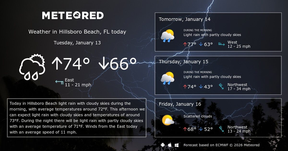 Hillsboro Beach, FL Weather 14 days - Meteored