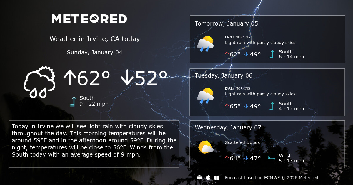 Irvine, CA Weather 14 days - Meteored