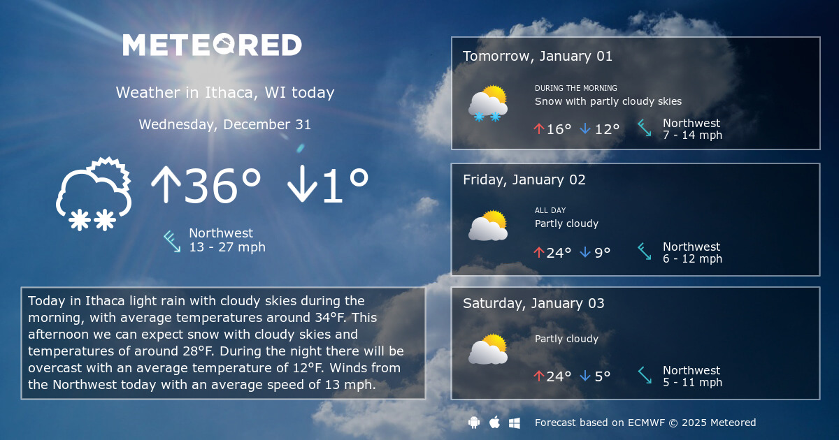 Ithaca, WI Weather 14 days - Meteored US
