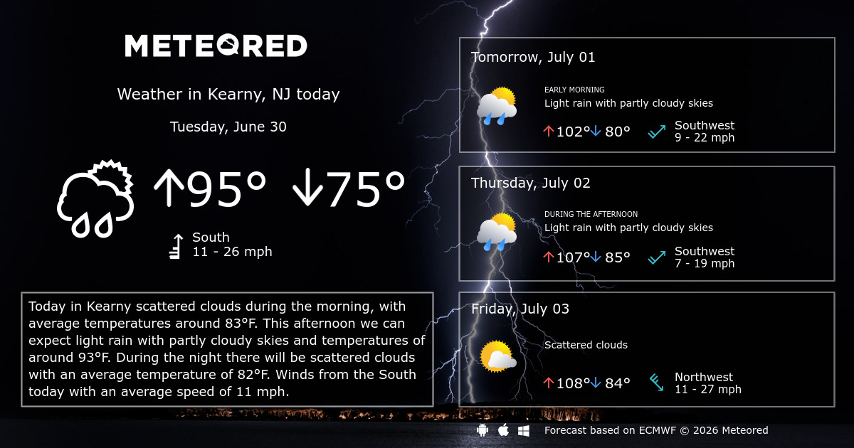 Kearny, NJ Weather 14 days - Meteored US