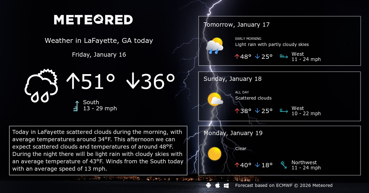 LaFayette, GA Weather 14 days - Meteored US