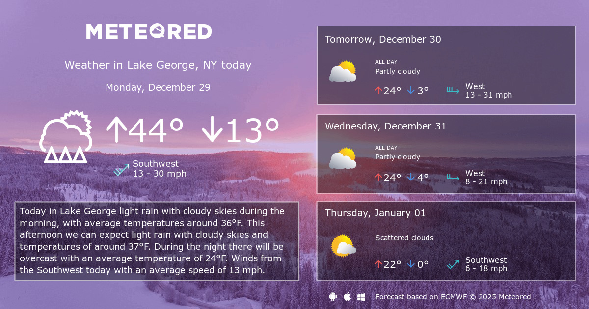 Lake George, NY Weather 14 days - Meteored US