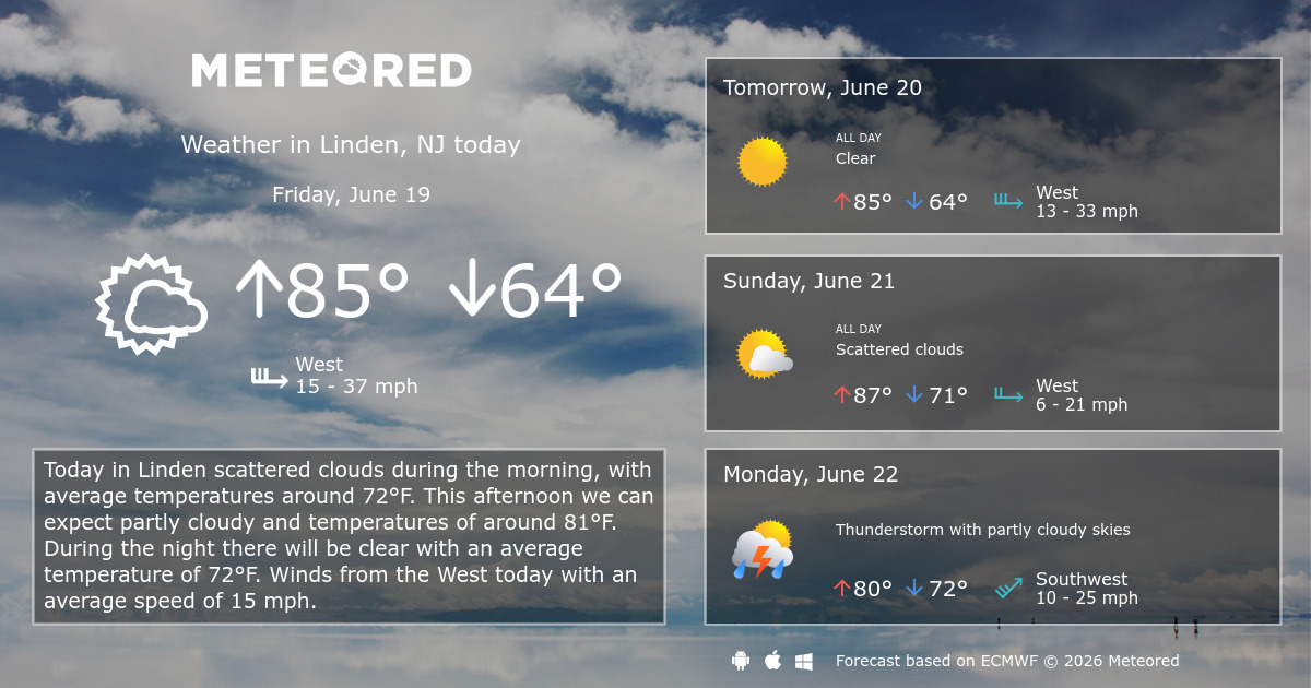 Linden, NJ Weather 14 days - Meteored US