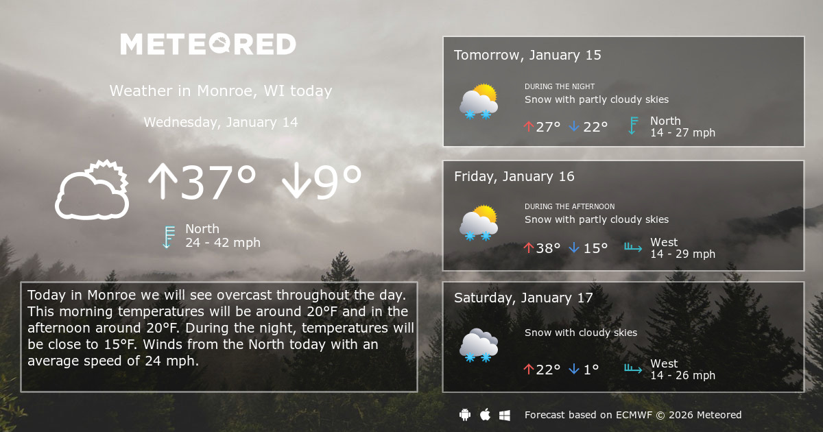 Monroe, WI Weather 14 days - Meteored US