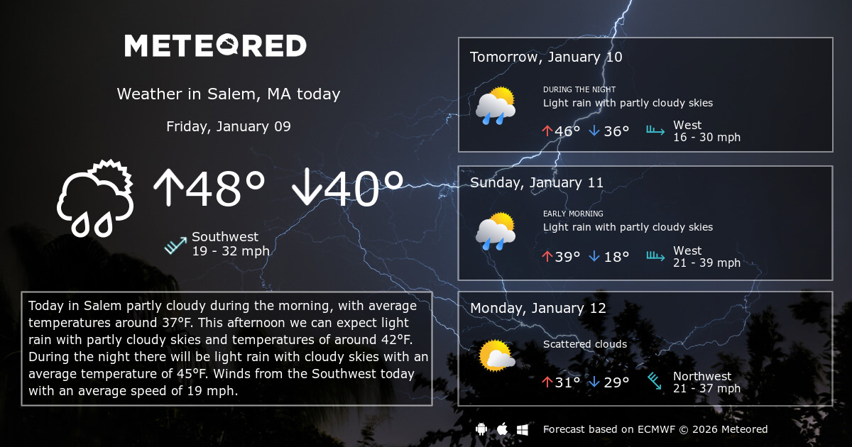 Salem, MA Weather 14 days - Meteored