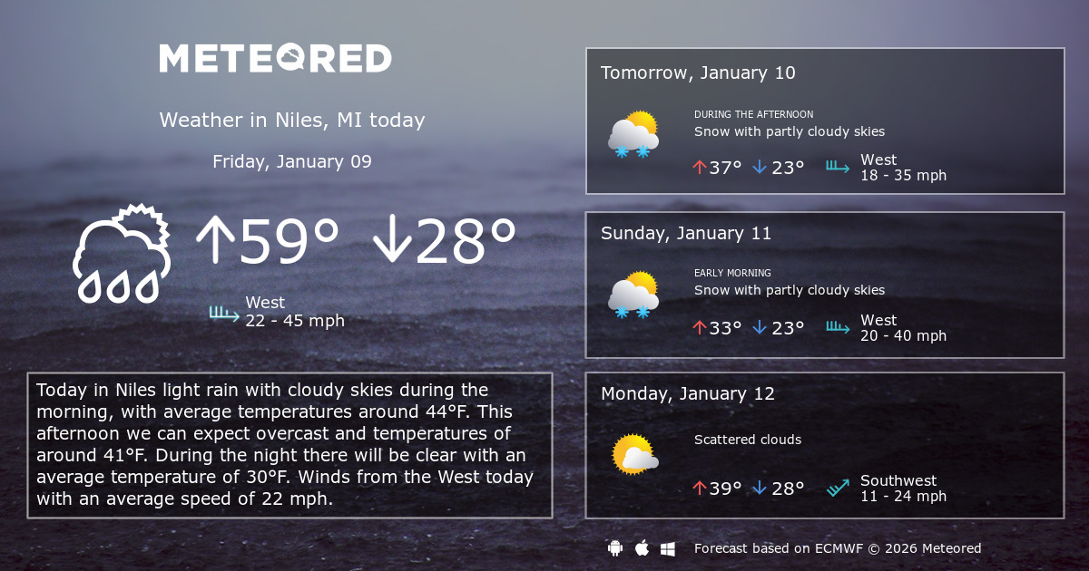 Niles, MI Weather 14 days - Meteored