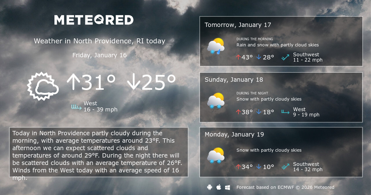 North Providence, RI Weather 14 days - Meteored US