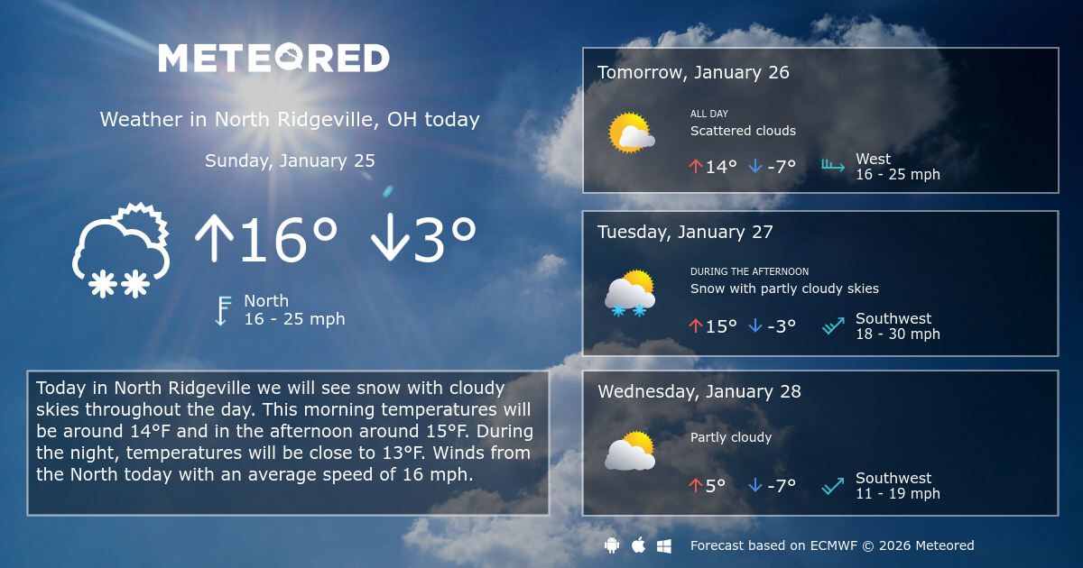 North Ridgeville, OH Weather 14 days - Meteored