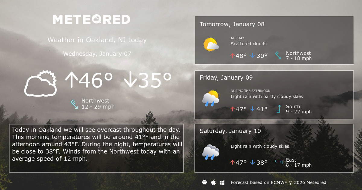 Oakland, NJ Weather 14 days - Meteored US