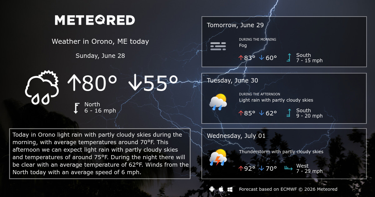 Orono, ME Weather 14 days - Meteored US