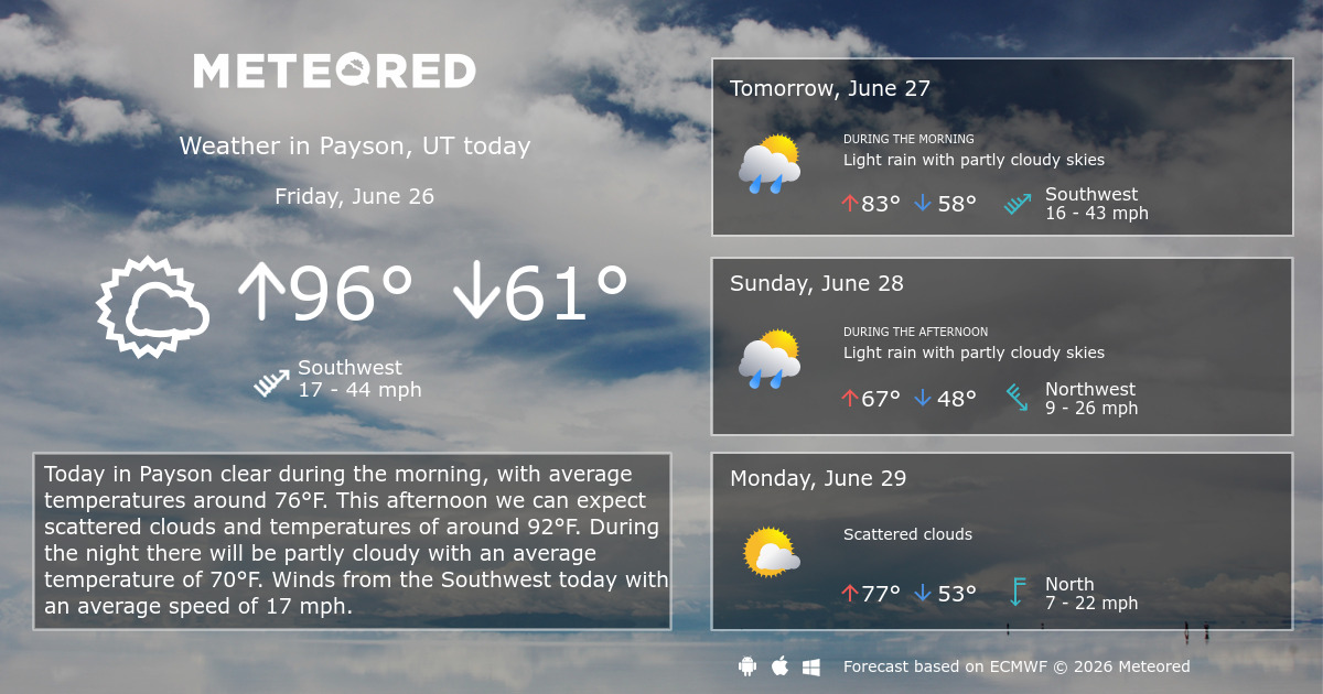 Payson, UT Weather 14 days - Meteored US