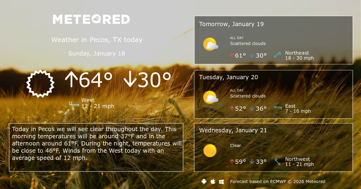 Pecos, TX Weather 14 days - Meteored US